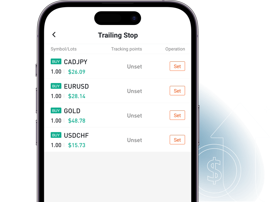 Trailing Stop - pocketfx