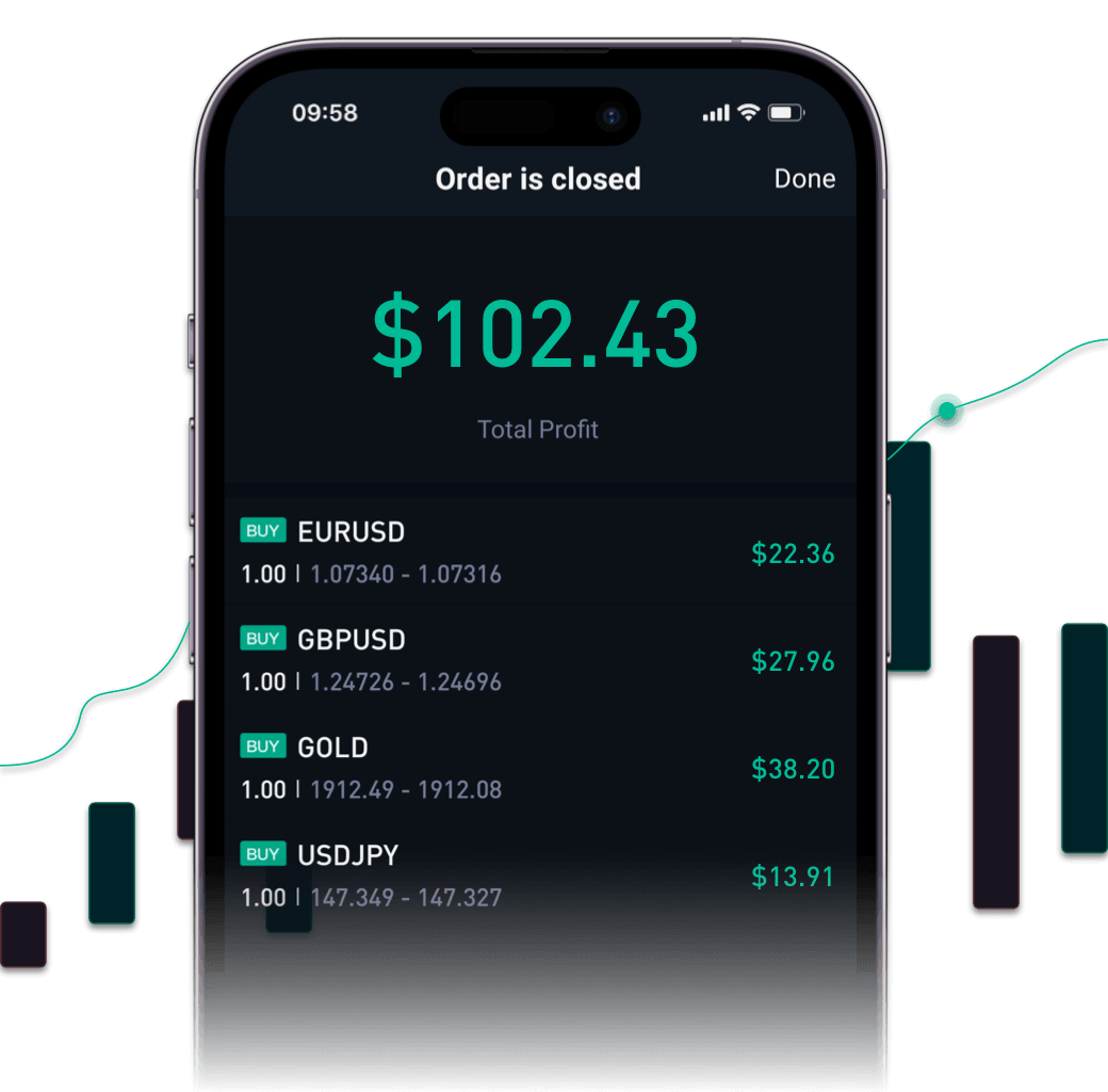 Close All - pocketfx