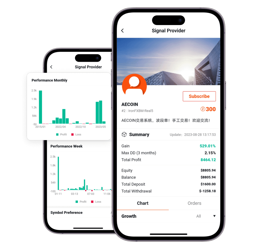 Copy Trade - pocketfx