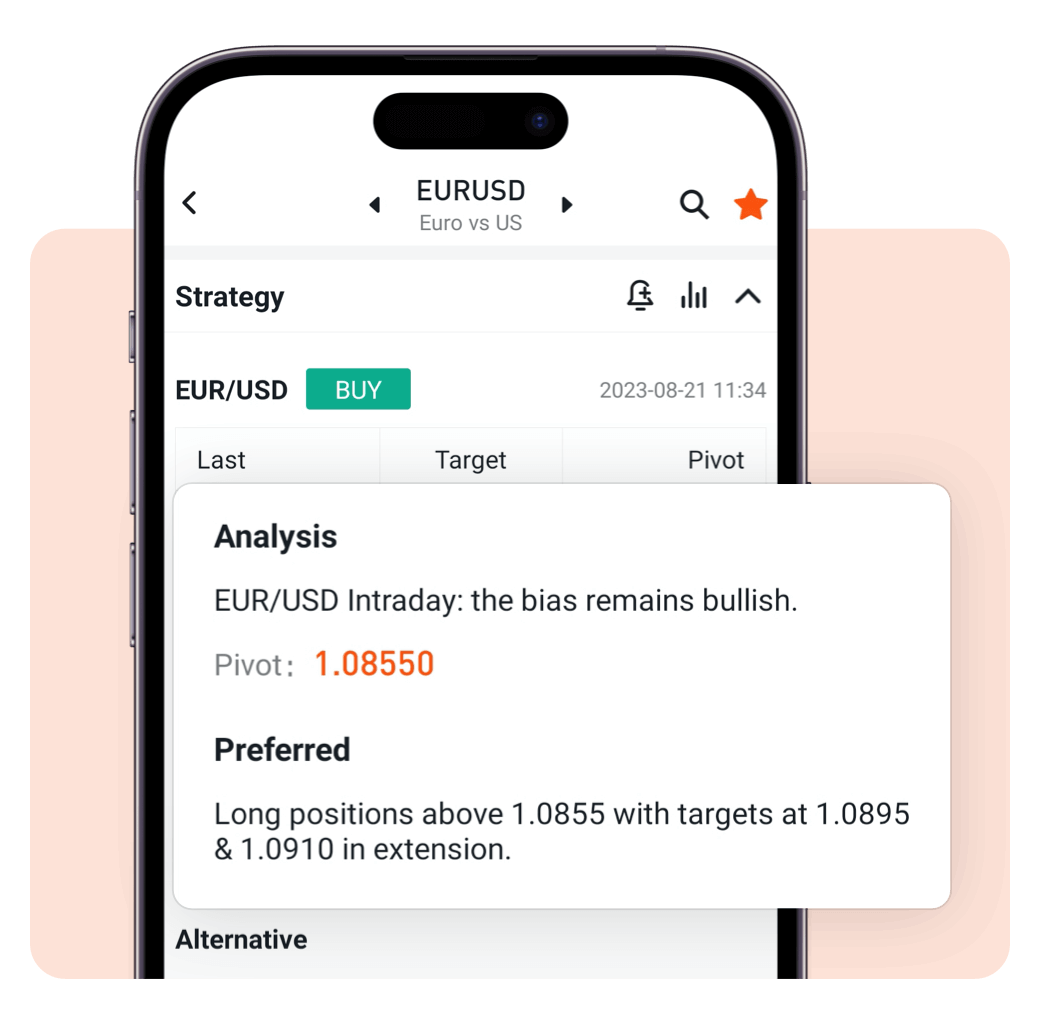 Trading Strategy - pocketfx